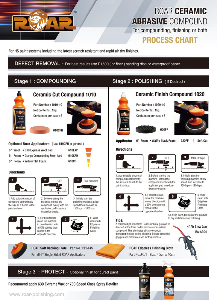 Ceramic Finish – Chase Autopaints Ltd